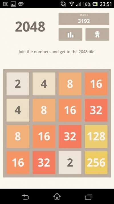 2048 : le jeu web évènement déjà porté sur mobiles - GAMERGEN.COM