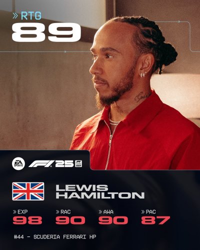 F1 25 dévoile les notes de ses pilotes, la déception est grande chez ...