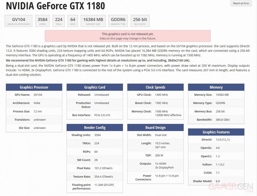 Image NVIDIA GeForce GTX 1180 GPU TPU - GAMERGEN.COM
