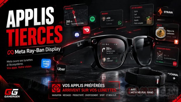 Meta Ray-Ban Display apre le porte ad applicazioni di terze parti, gli ...