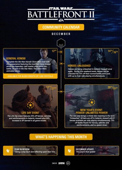 Star Wars Battlefront II : dates pour la skin et les évènements de ...